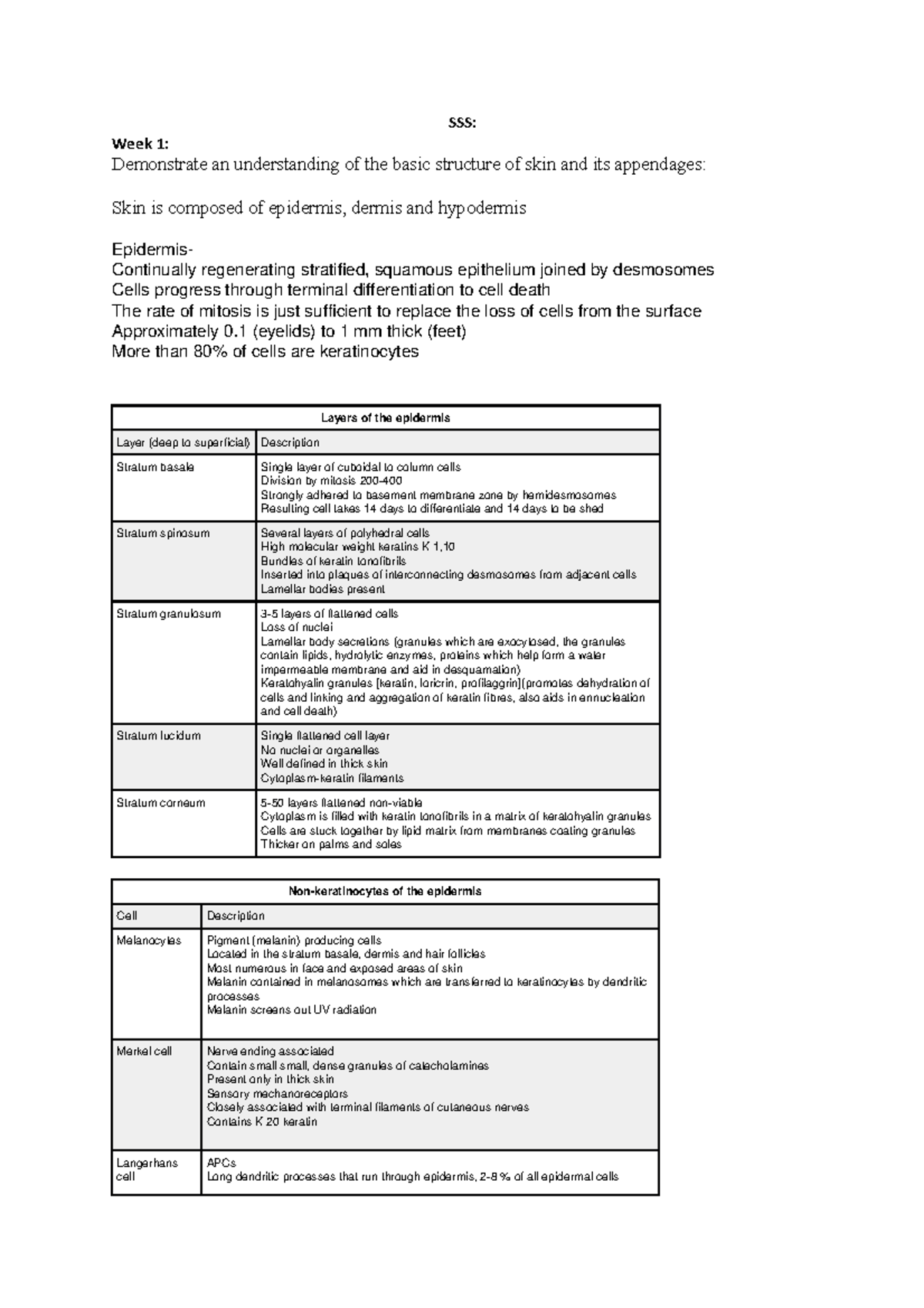 Introduction to Clinical Healthcare Part 2 - Summary - SSS Guide - SSS ...