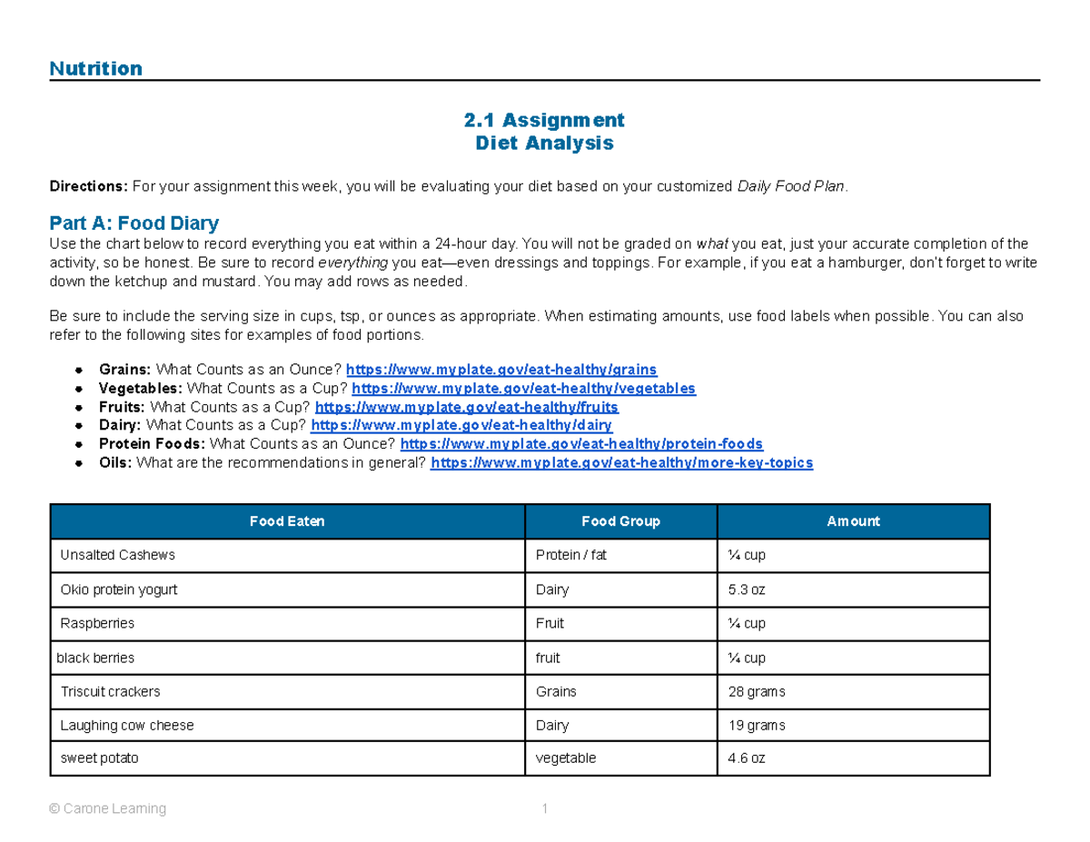 Diet anaylsis chart - 2 Assignment Diet Analysis Directions: For your ...