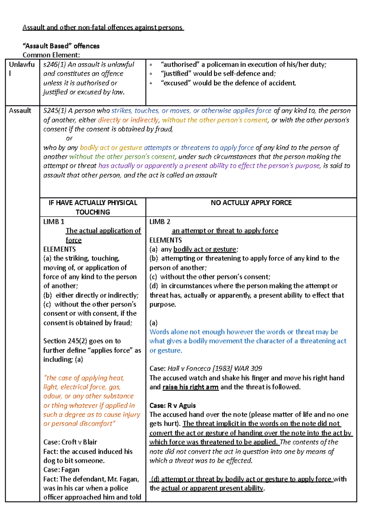 Assault and injuries based note - Assault and other non-fatal offences ...