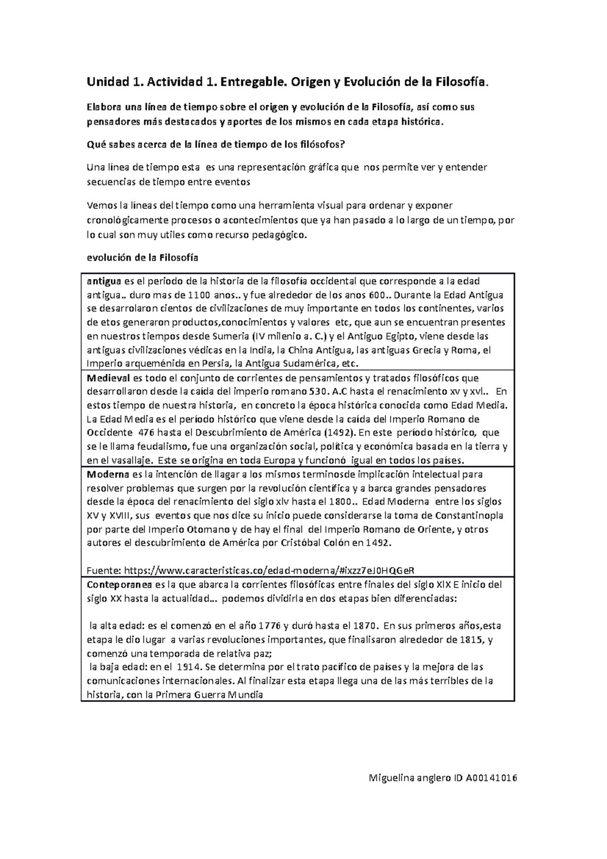 Unidad 1. Actividad 1. Entregable. Origen y Evolución de la Filosofía - Unidad 1. Actividad 1 ...