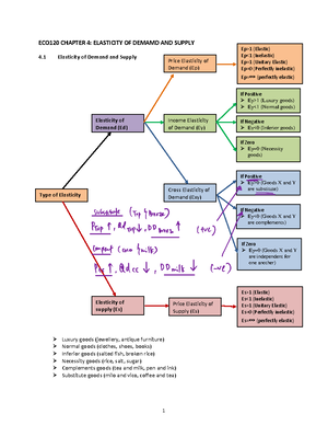 Soalan Sebenar PP Sem 1 - pp past year papers - STPM Penggal 1 2013 ...