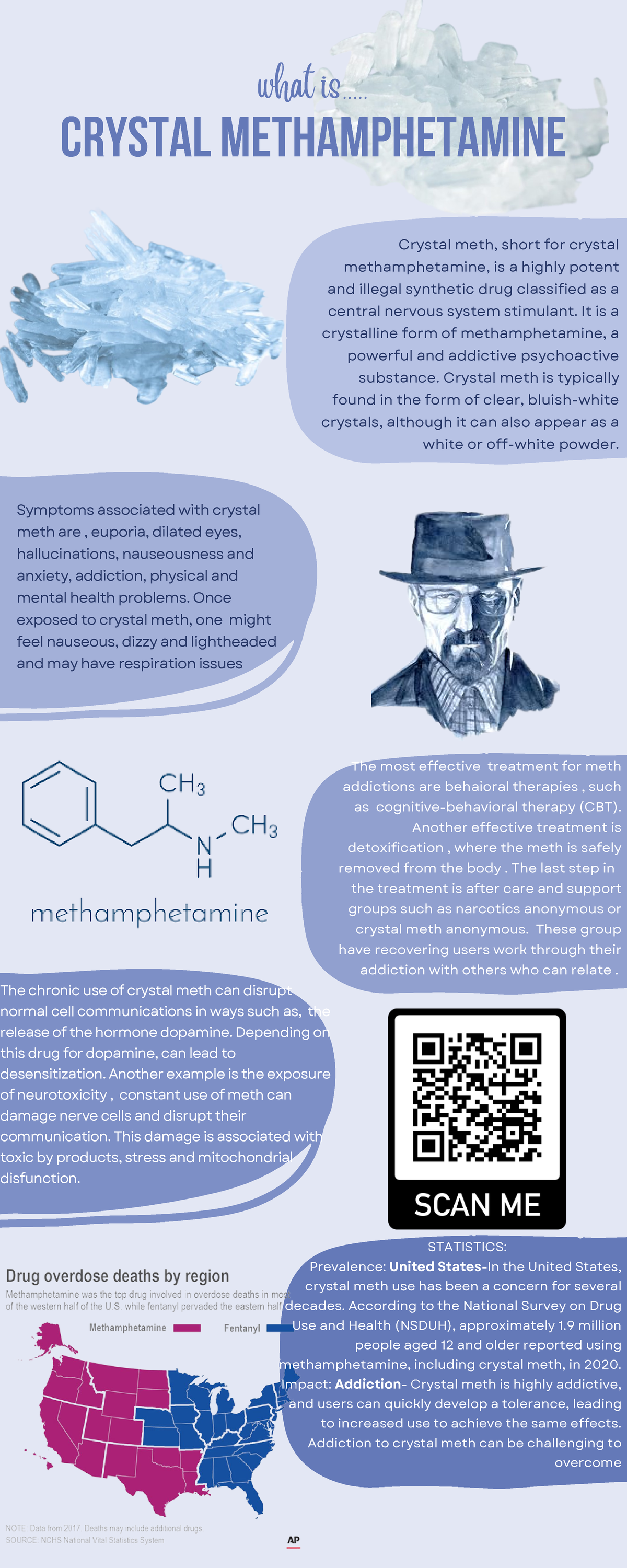 Crystal Meth Infographic - crystal methamphetamine Crystal meth, short for crystal ...