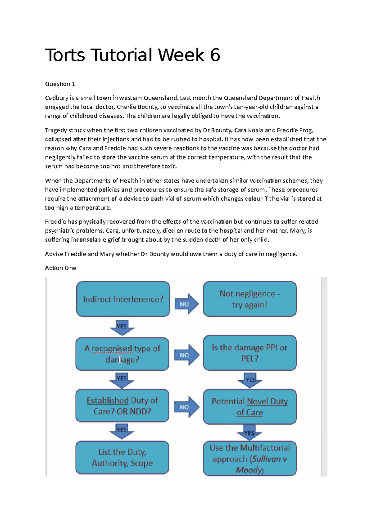 Tutorial 6- Negligence - Torts Tutorial Week 6 Question 1 Cadbury is a small town in western ...
