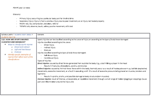 Pdhpe Core 2 Practice Questions - PDHPE Core 2 Practice Questions 2021 ...