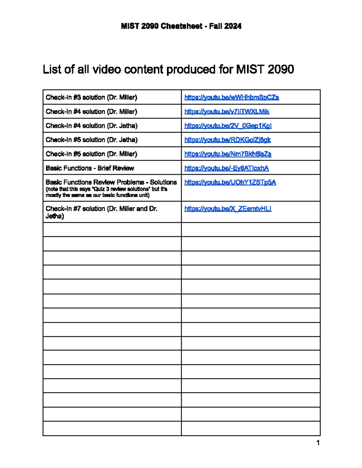 MIST Cheat Sheet - MIST 2090 Cheatsheet Fall 2024 List of all video ...