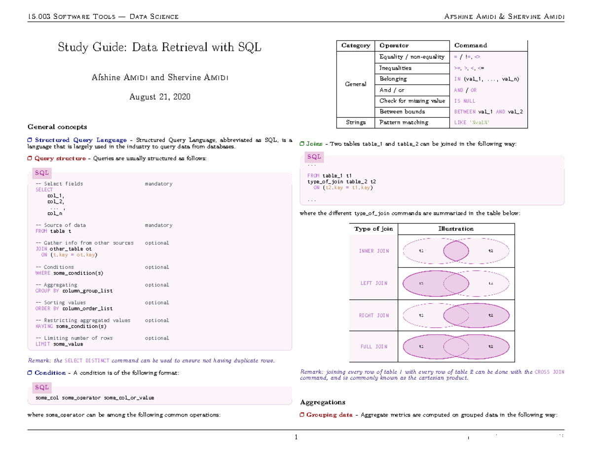 Data Retrieval with SQL - Study Guide: Data Retrieval with SQL Afshine Amidi and Shervine Amidi ...