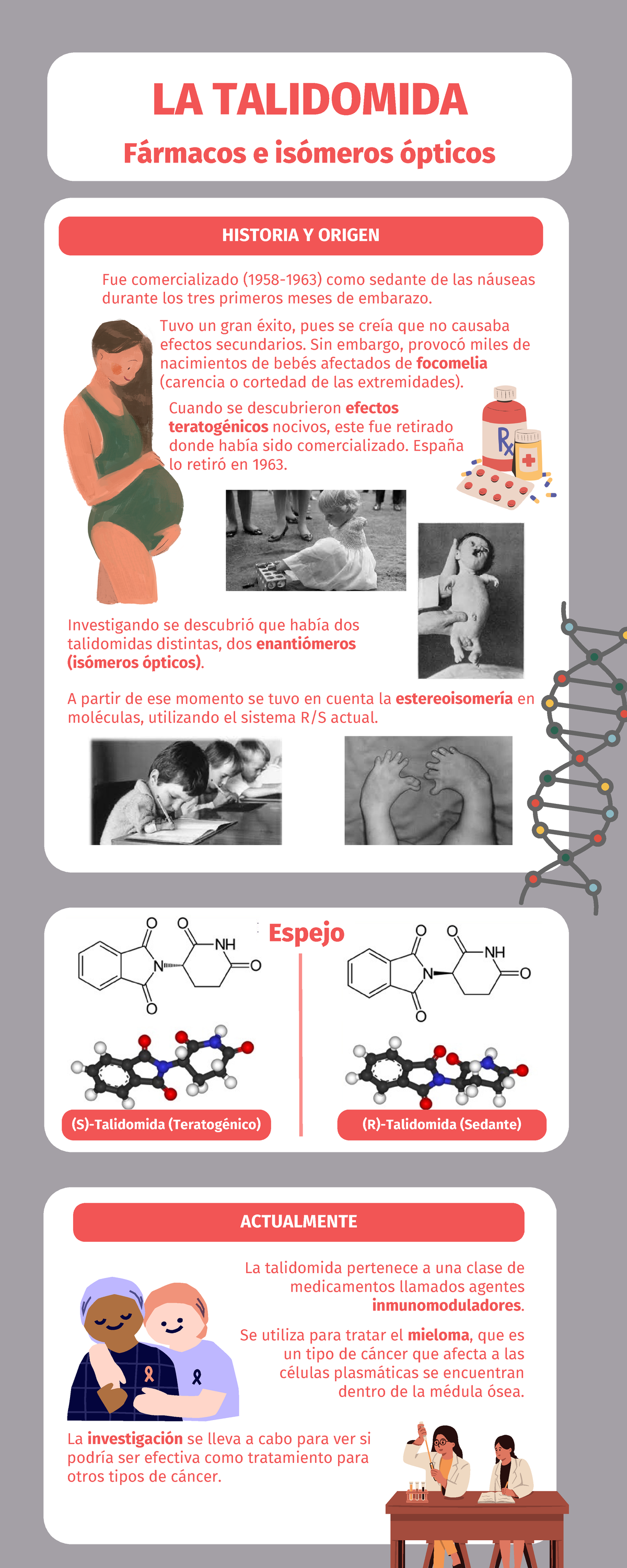 Talidomida - Trabajo de química - HISTORIA Y ORIGEN (S)-Talidomida ...
