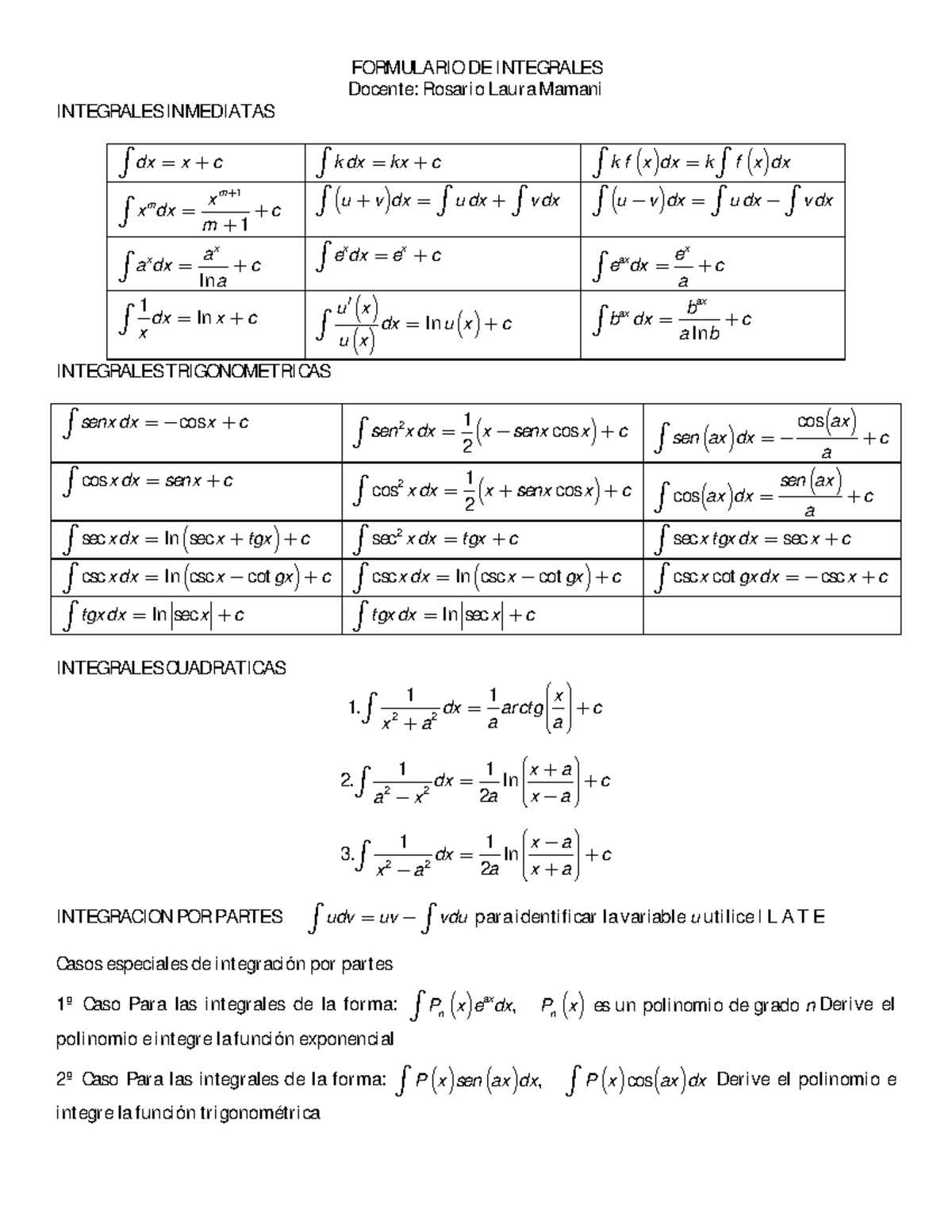 Formulario DE Integrales - FORMULARIO DE INTEGRALES Docente: Rosario ...