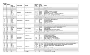 Measuring dry and liquid ingredients accurately - Detailed Lesson Plan ...