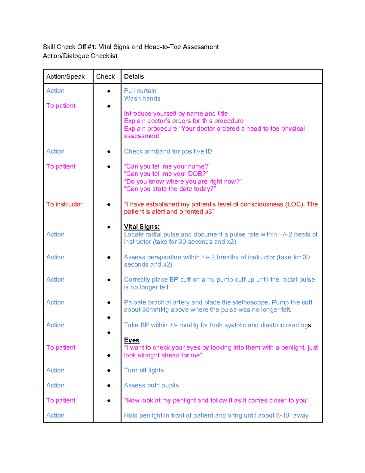 Vital signs and Head-to-Toe Skill Check off - Skill Check Off #1: Vital ...