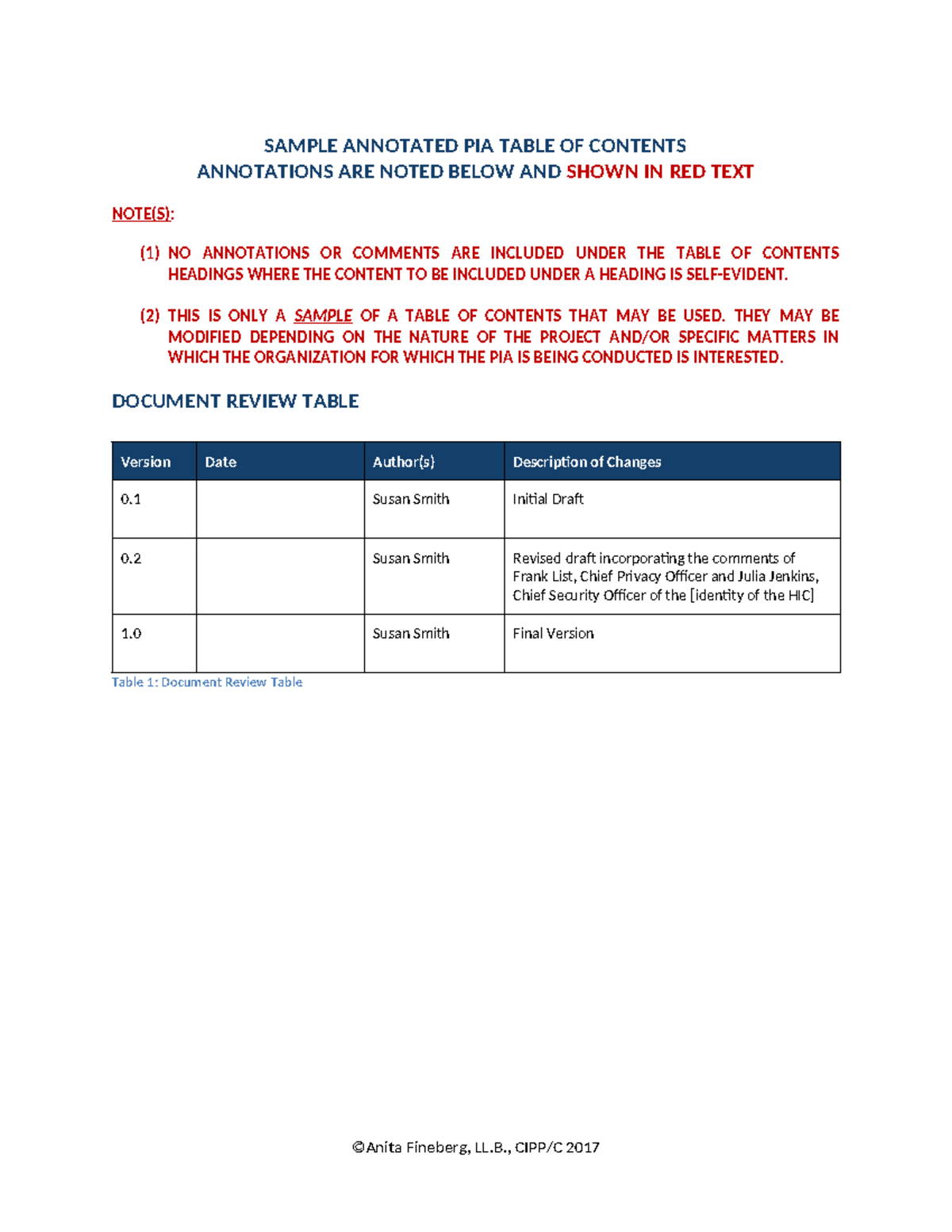 CLAW402 Module 9 Sample PIA Table of Contents (D2L) - SAMPLE ANNOTATED PIA TABLE OF CONTENTS ...