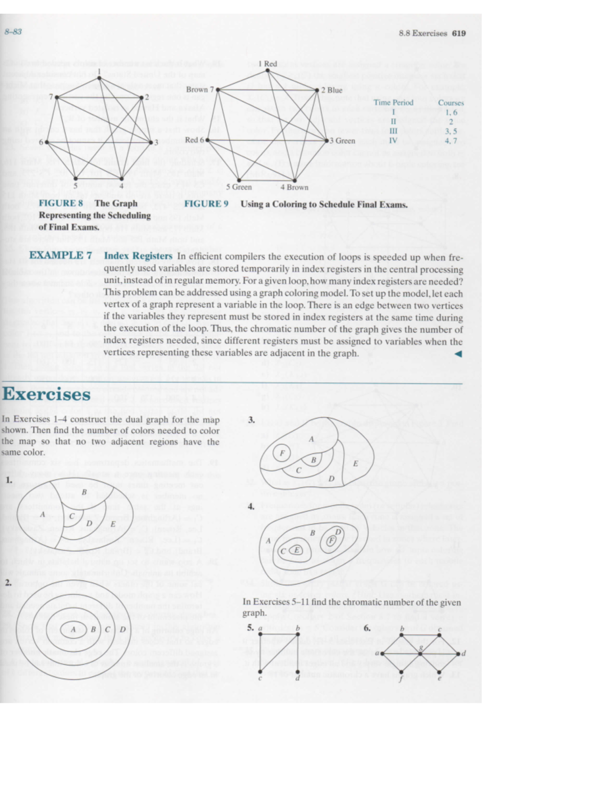 Graph coloring page 7 - 2016/2017 - MATH 308 - Studocu