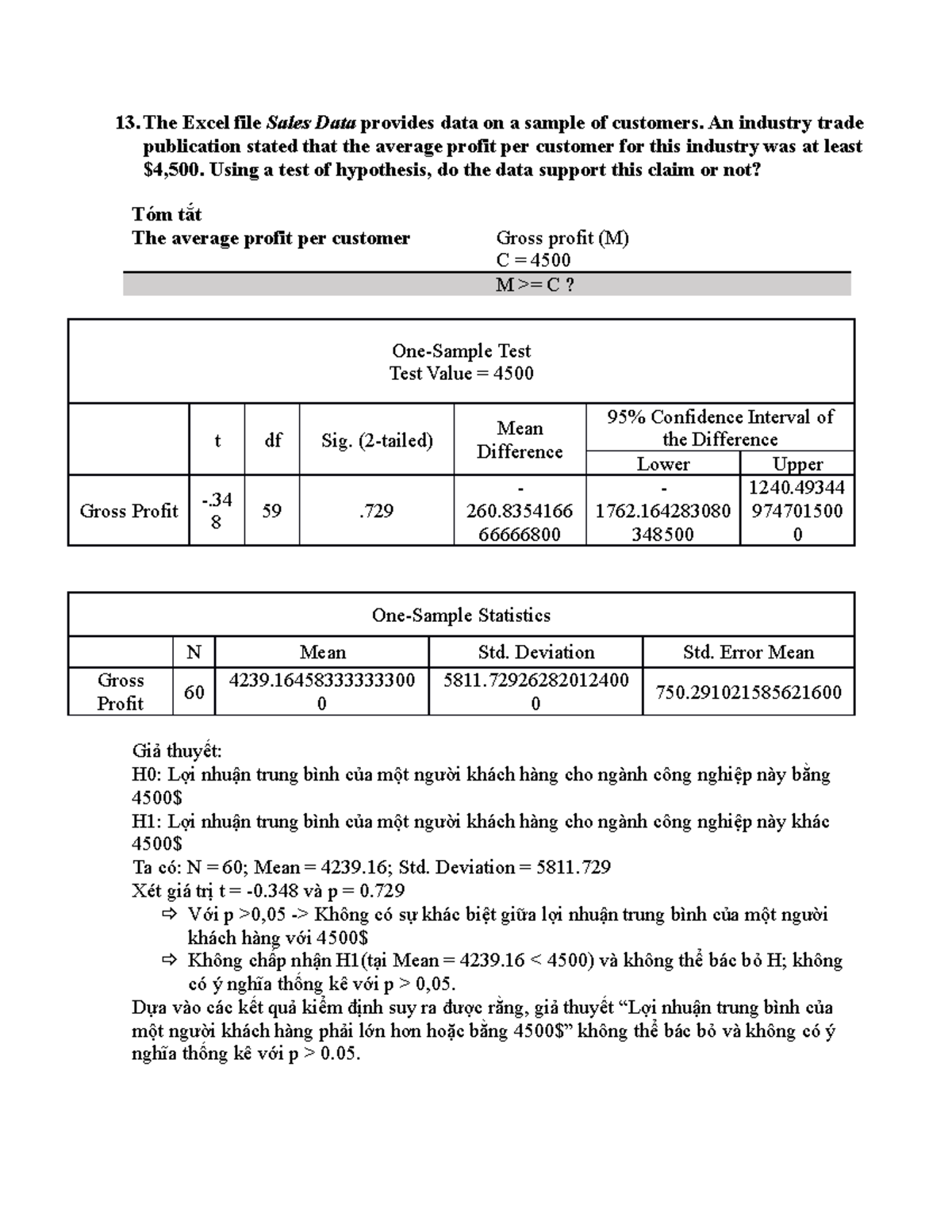 Bai13 - hihihi - The Excel file Sales Data provides data on a sample of ...