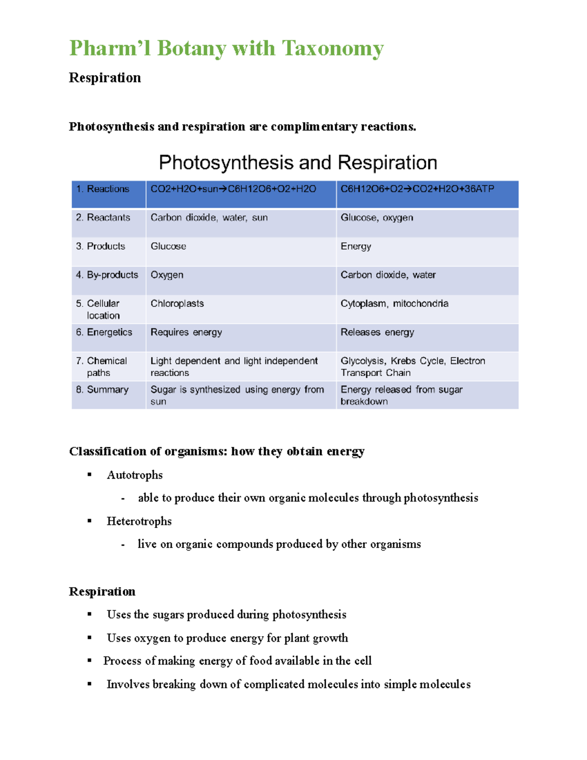 Respiration in plants - Pharm’l Botany with Taxonomy Respiration ...