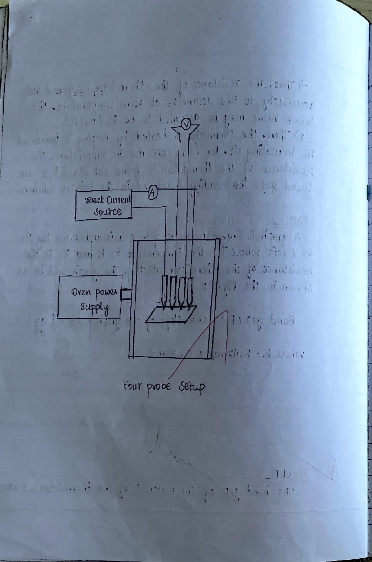 record note experiments - June 2001 (I out of at for own formal add 19 ...