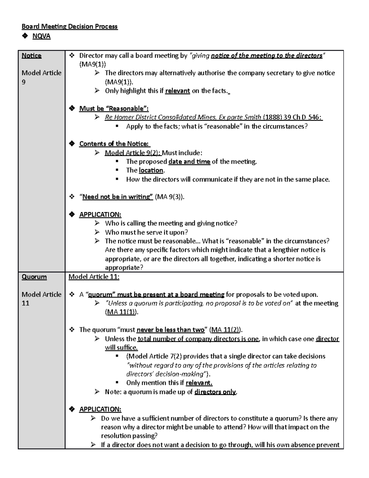 1. Board Meeting Decision Process - Board Meeting Decision Process NQVA ...