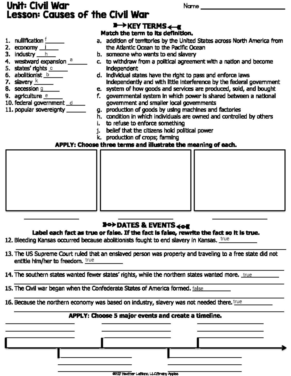 Kami Export - Jesus Reyes - Civil War Causes - Unit: Civil War Name ...