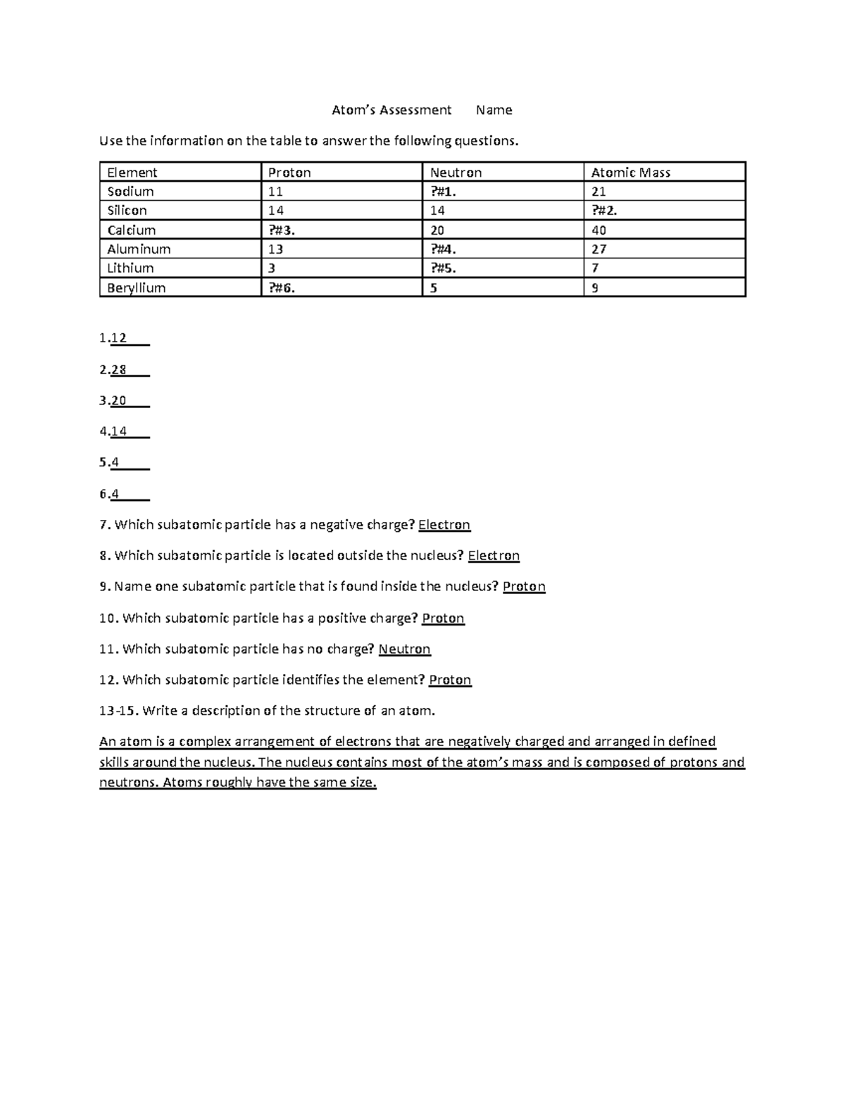 Atom Assessment - GREASY WREAK - Atom’s Assessment Name Use the ...
