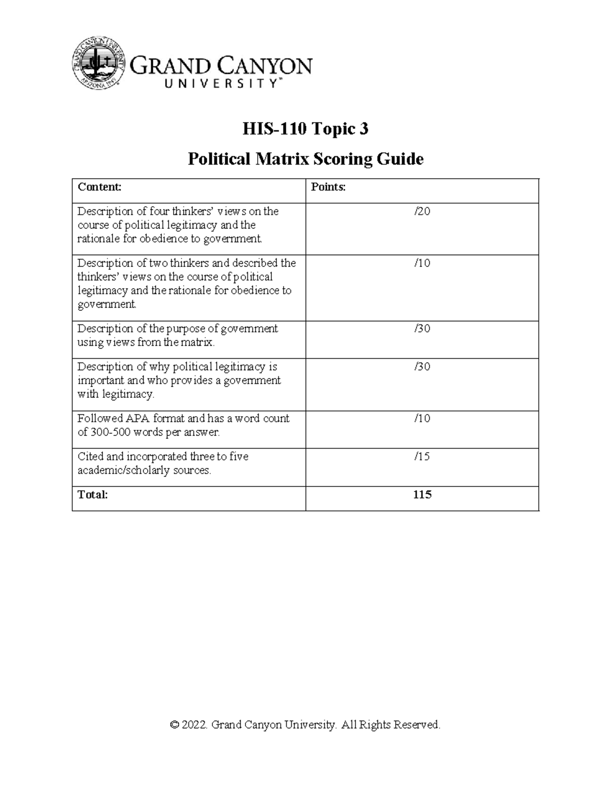 HIS 110 T3Political Matrix Scoring Guide - HIS-110 Topic 3 Political ...
