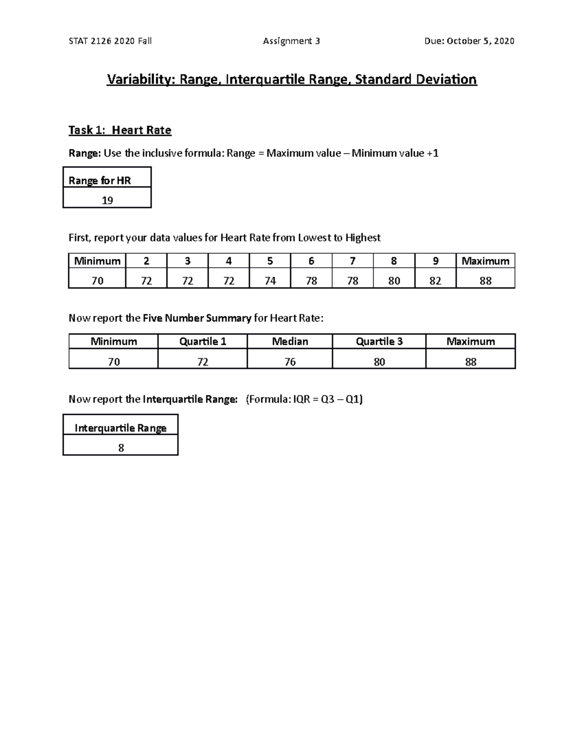 Assignment 3, grade 90+ - Variability: Range, Interquartile Range ...