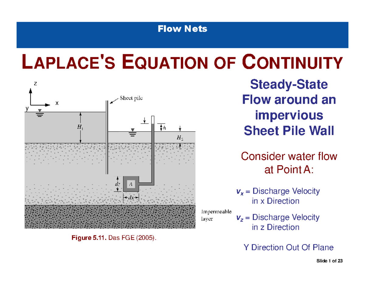 CE401 - Laplace'S Equation OF Continuity AND FLOW NETS - LAPLACE'S ...