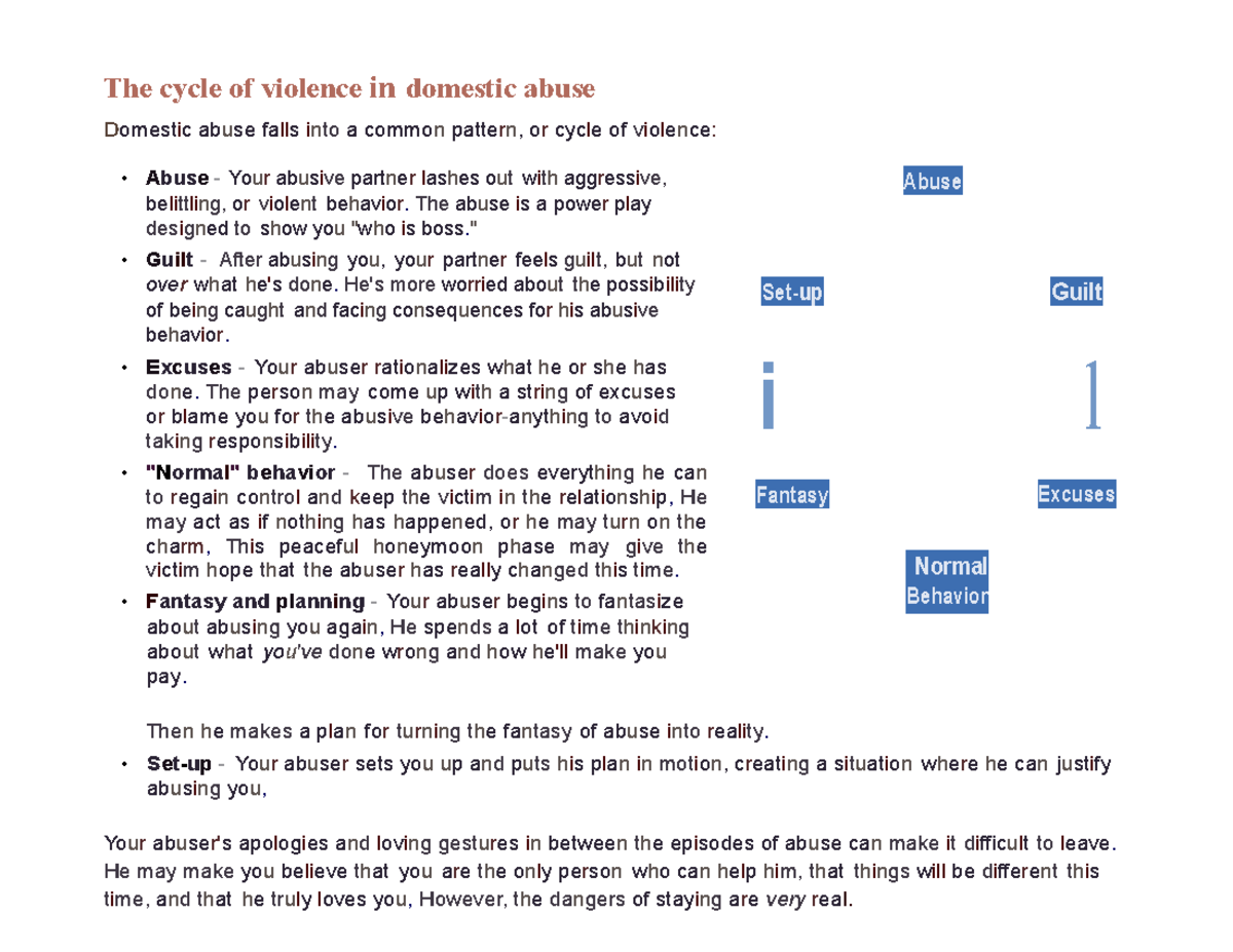 Cycle of Violence in Domestic Abuse - The cycle of violence in domestic ...
