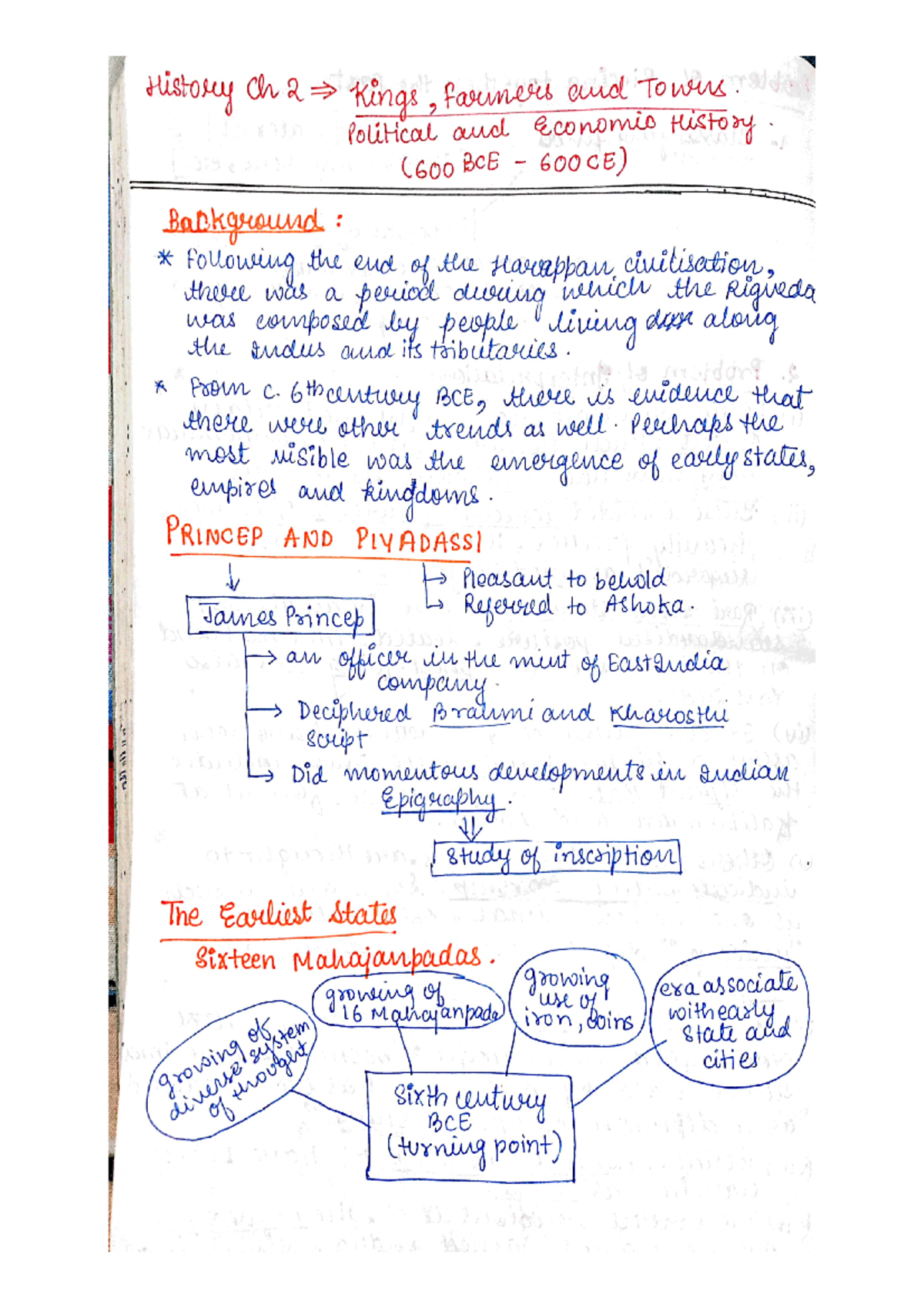 Ch 2 class 12 history pdf - ASCII - Studocu