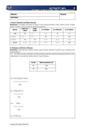 Activity No. 2 - Atomic Structure and the Periodic Table - Name: Score ...