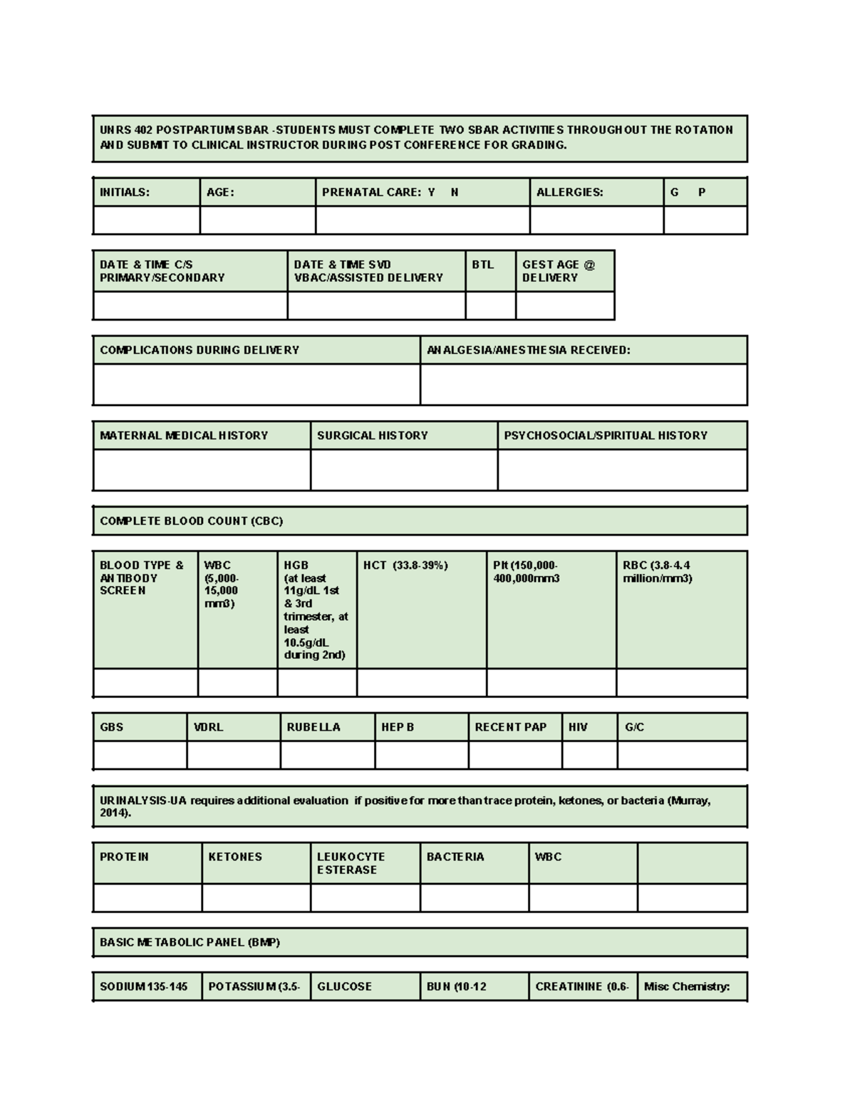 Postpartum SBAR - UNRS 402 POSTPARTUM SBAR -STUDENTS MUST COMPLETE TWO ...