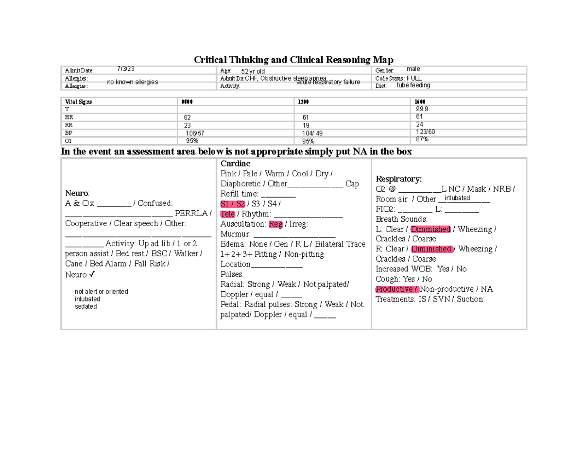 Critical Thinking Map - concept map - Critical Thinking and Clinical Reasoning Map Admit Date ...
