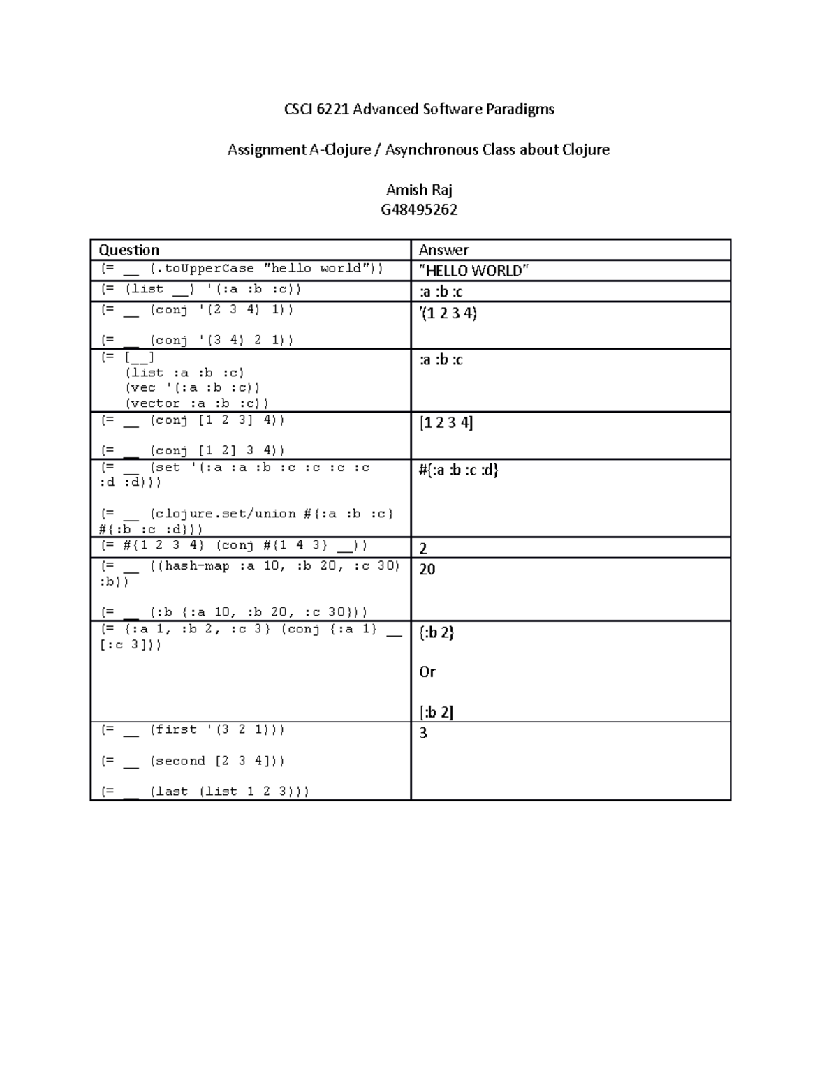 Assignment A-Clojure - Clojure practice questions and answers - CSCI 6221 Advanced Software ...