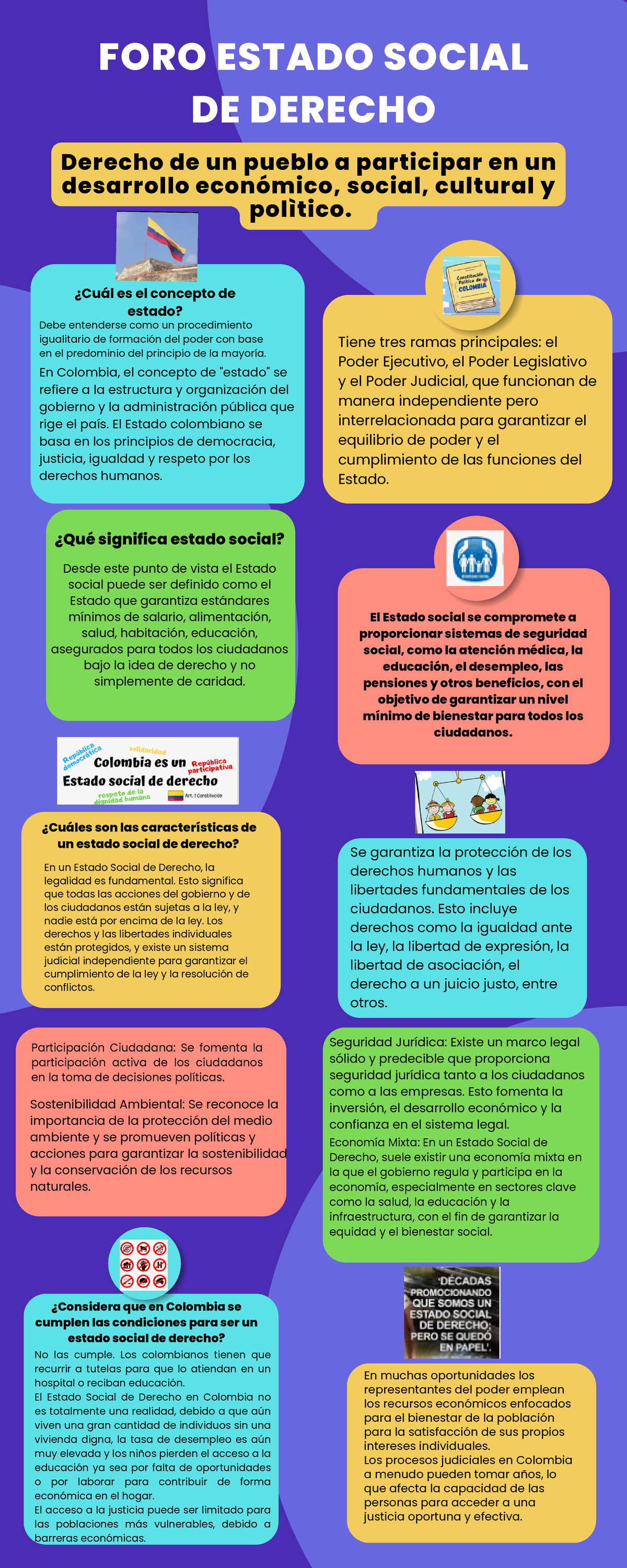 Foro Estado Social - SDSDDD - FORO ESTADO SOCIAL DE DERECHO Derecho de ...