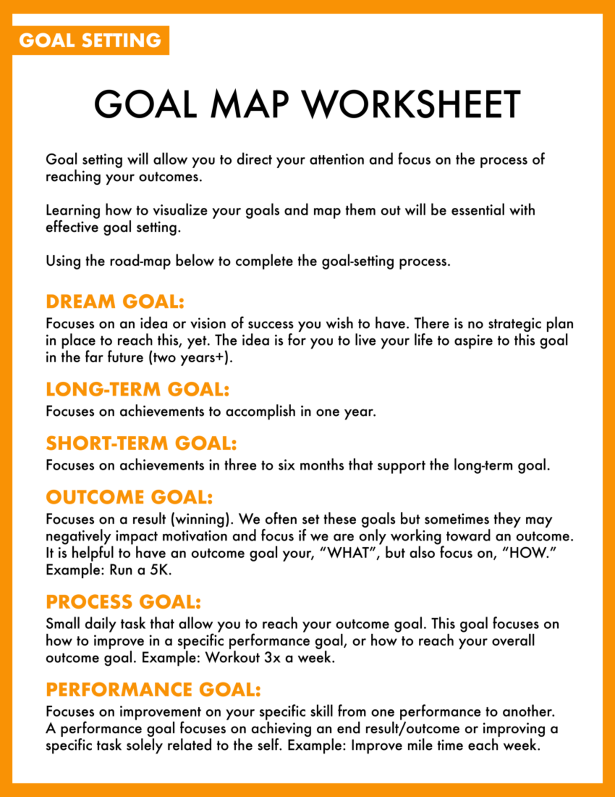 Goal Mapping Process Worksheet - GOAL SETTING GOAL MAP WORKSHEET Goal ...