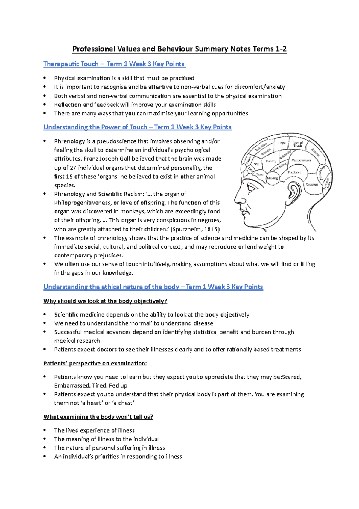 Professional Values and Behaviour Summary Notes Terms 1 and 2 ...