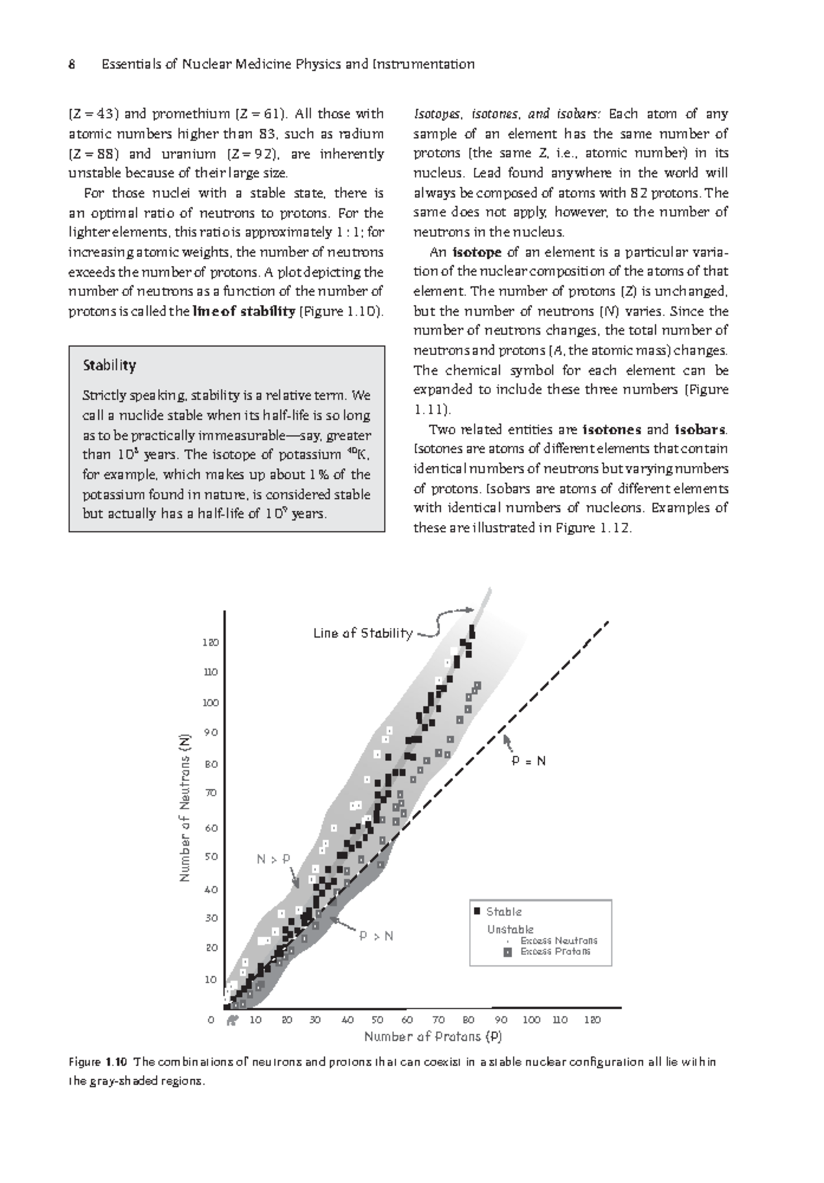 Instrumentation Physics-6 - 8 Essentials of Nuclear Medicine Physics ...