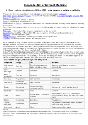 Microanatomy Slides List - Microanatomy Slides 43 40 28 29 30 18 23 24 ...