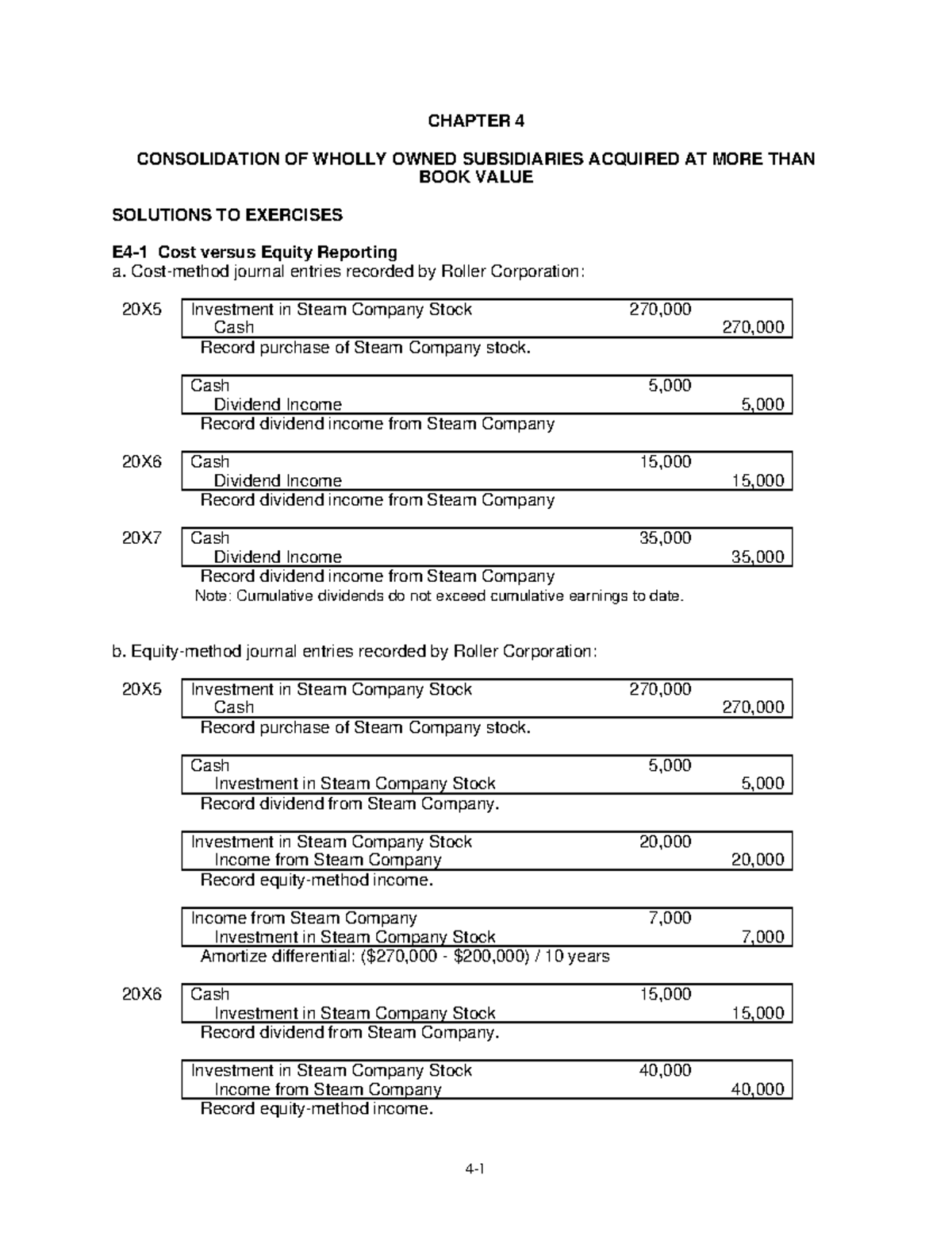 BACC675 Chapter 4 Solution Manual - CHAPTER 4 CONSOLIDATION OF WHOLLY OWNED SUBSIDIARIES ...