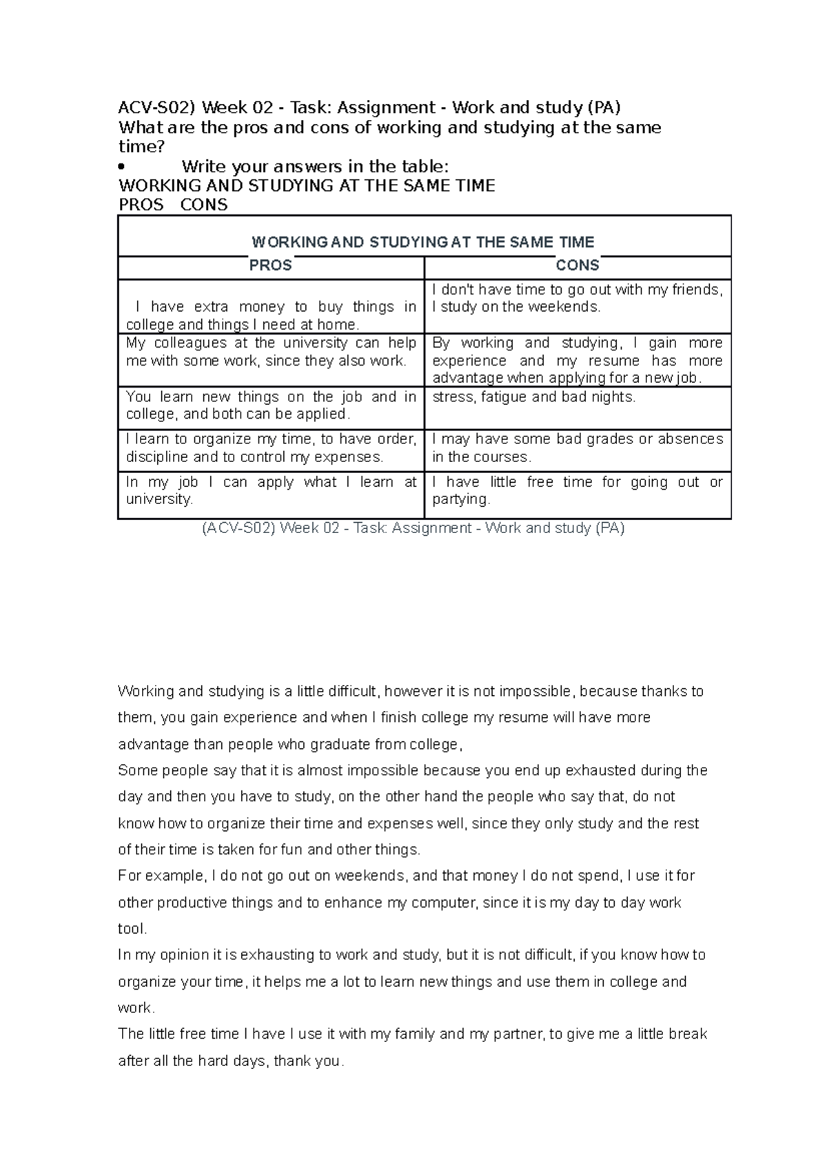 Acv 2 - acv 2 - ACV-S02) Week 02 - Task: Assignment - Work and study (PA) What are the pros and ...