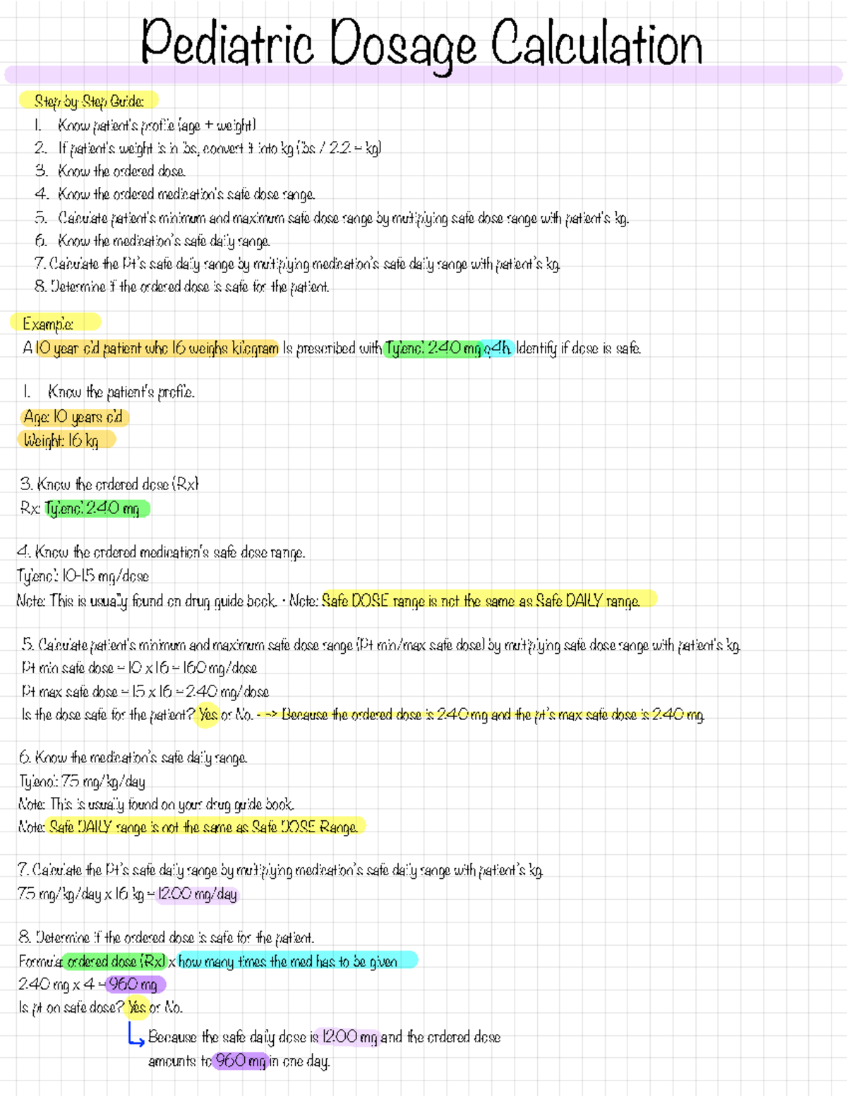 Pediatric Dosage Calculation Guide for Safe Dosing - Pediatric Dosage ...