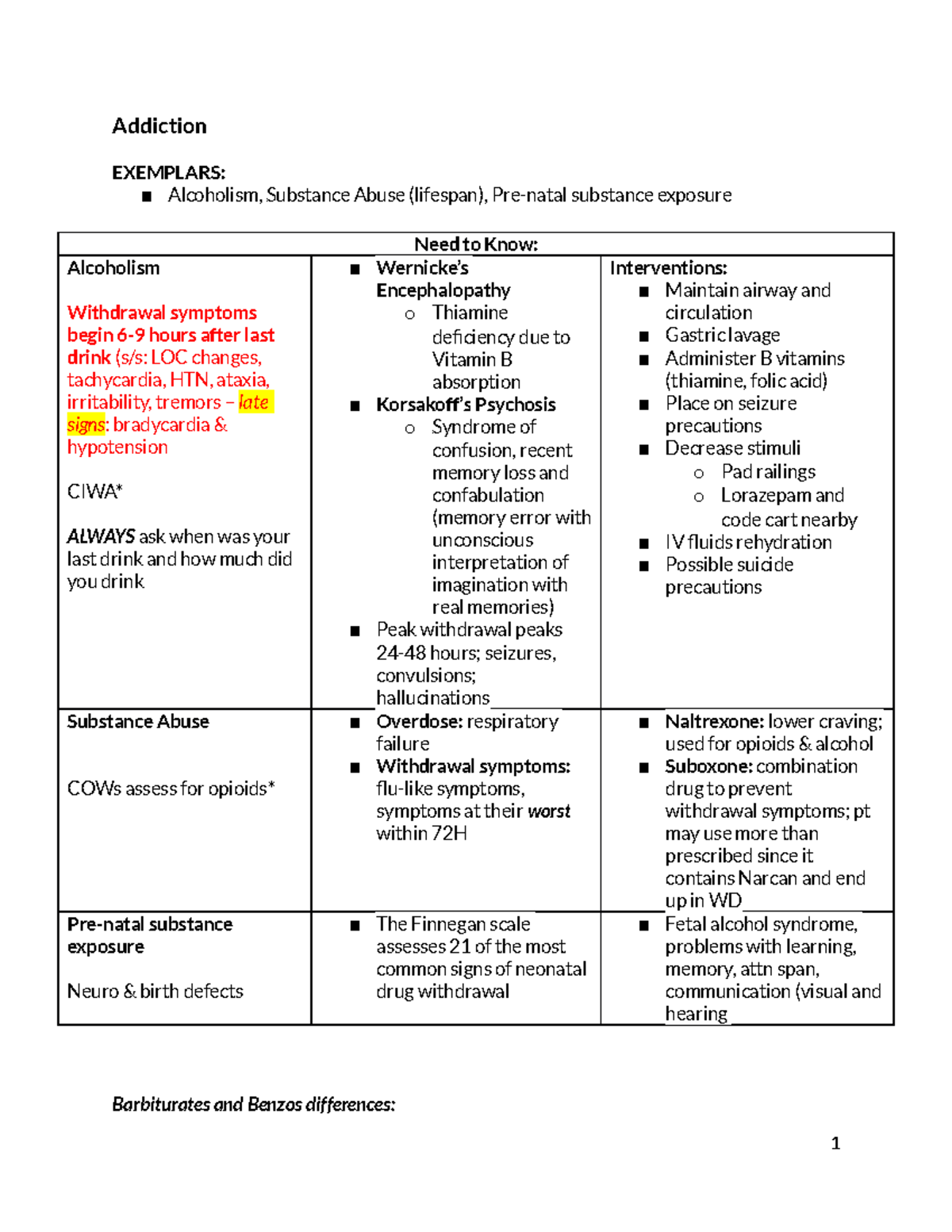 Addiction Notes Condensed - Addiction EXEMPLARS: Alcoholism, Substance ...