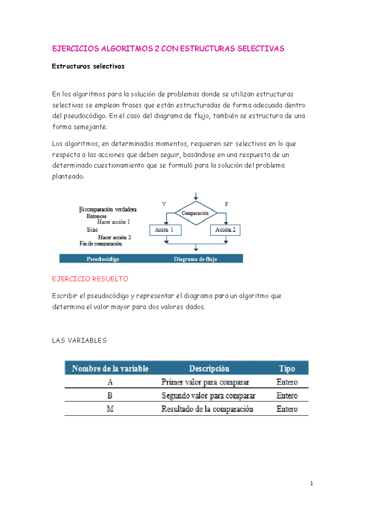 Ejercicios algoritmos 2 con estructuras selectivas - 1 EJERCICIOS ...