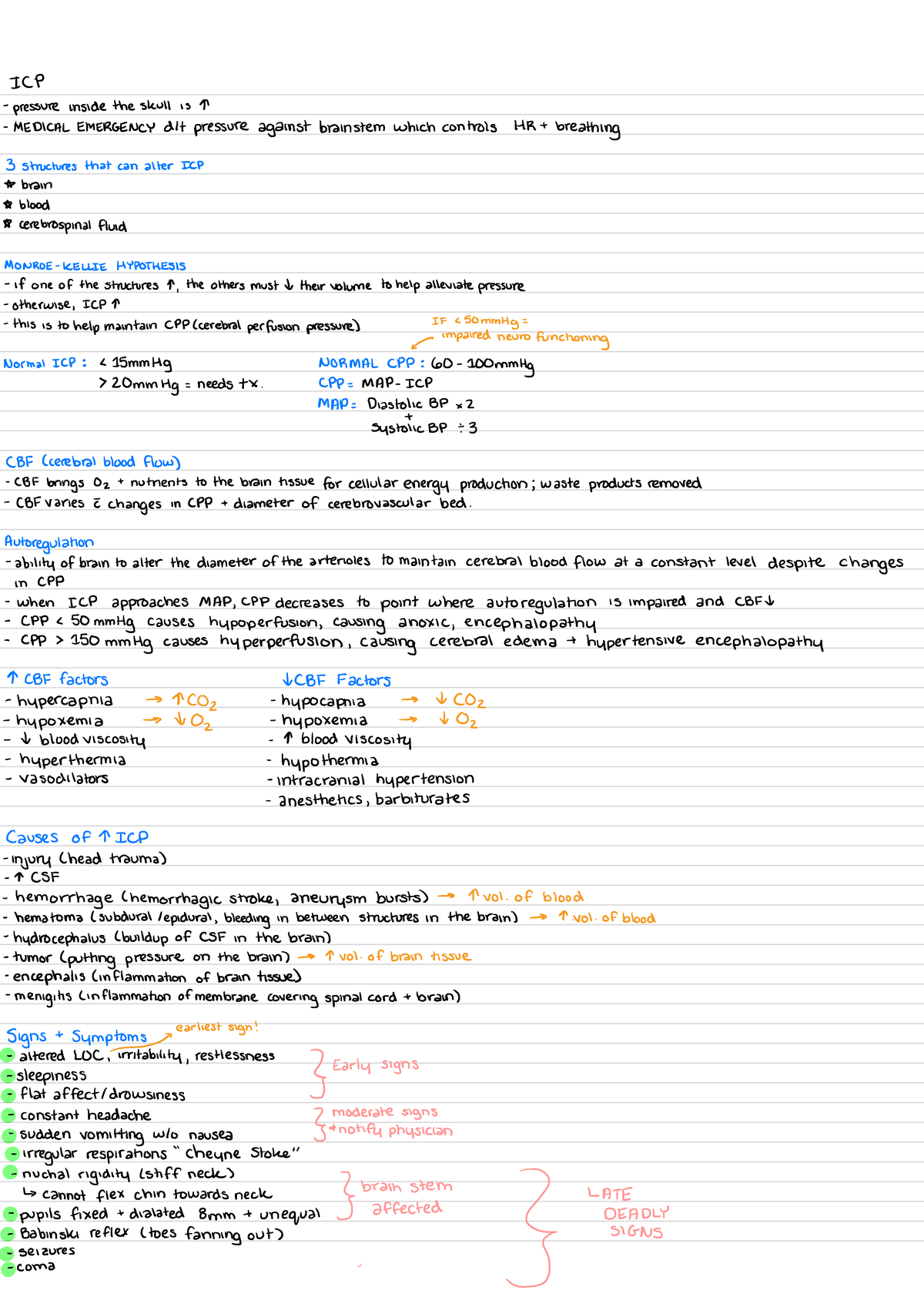 Icp - ICP intercranial pressure for nursing students - ICP pressure ...