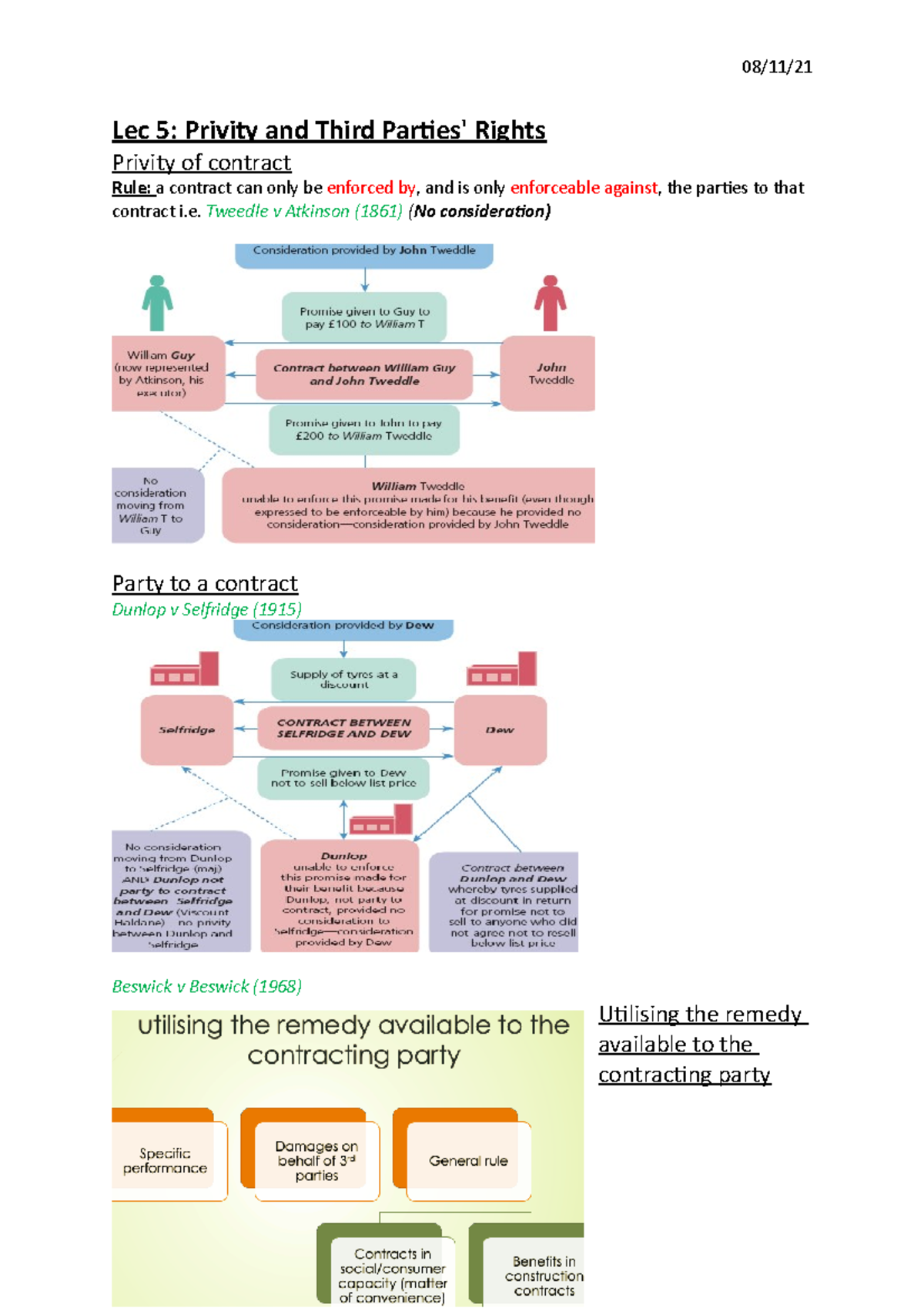 Contract lec 5 (Privity and Third Parties' Rights) - 08/11/ Lec 5 ...