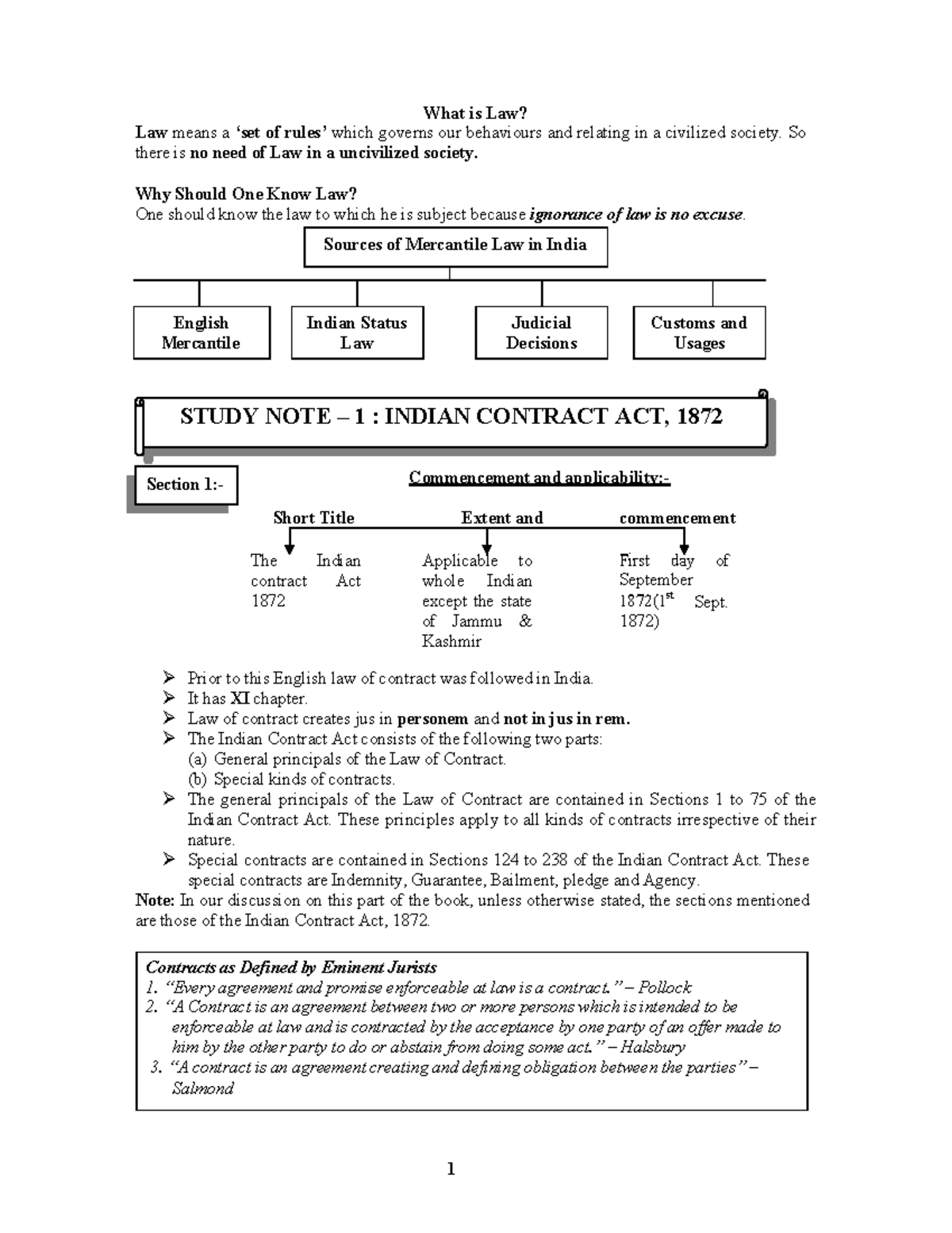 Law of contract 1 - Contracts as Defined by Eminent Jurists 1. “Every ...