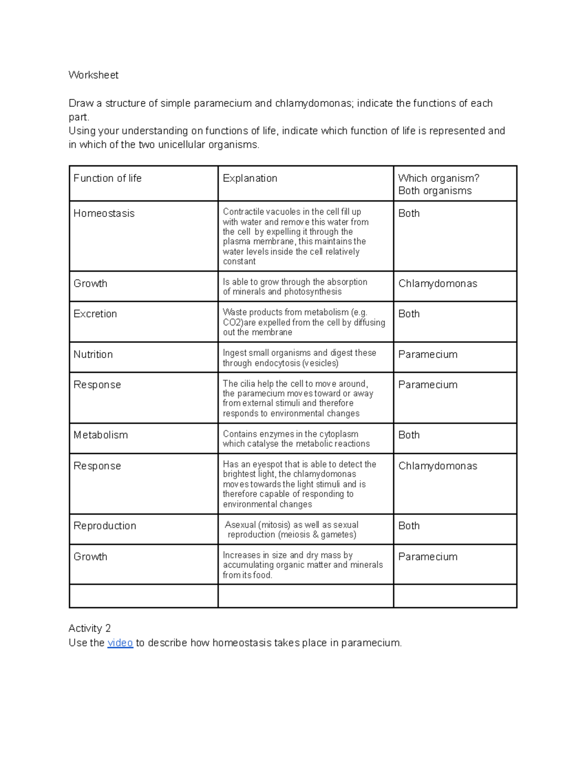 Copy of worksheet on functions of life - Worksheet Draw a structure of ...