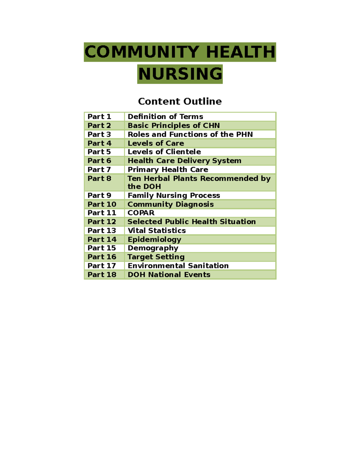 394129678 63957813 Community Health Nursing doc - COMMUNITY HEALTH ...