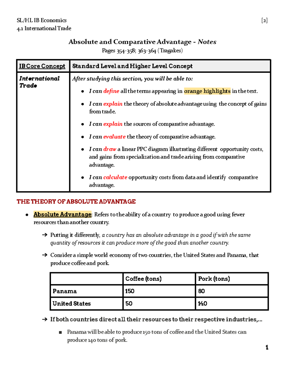 (2b.) Absolute and Comparative Advantage - Notes - SL/HL IB Economics ...