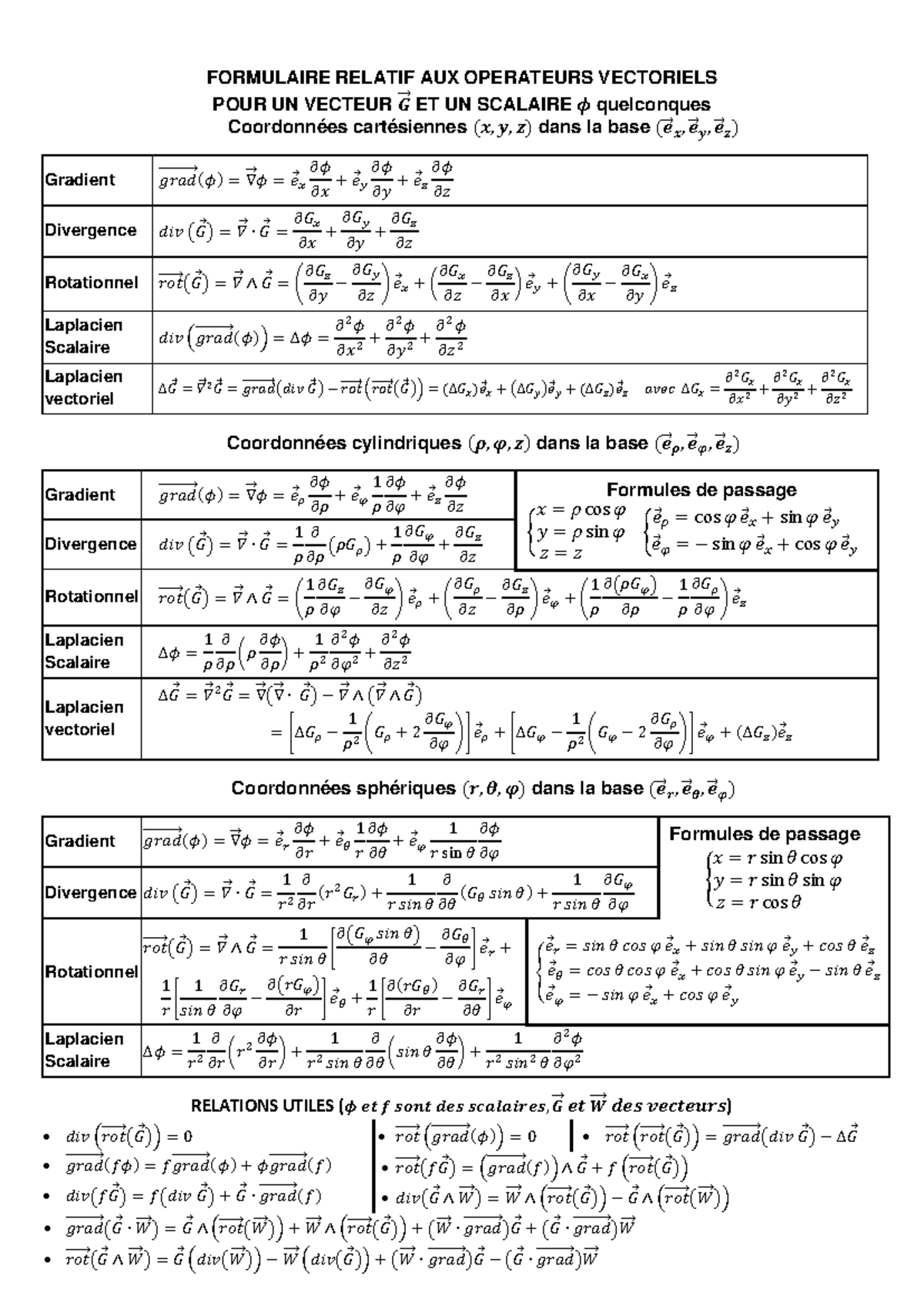 Formulaire opérateurs vectoriels - FORMULAIRE RELATIF AUX OPERATEURS ...