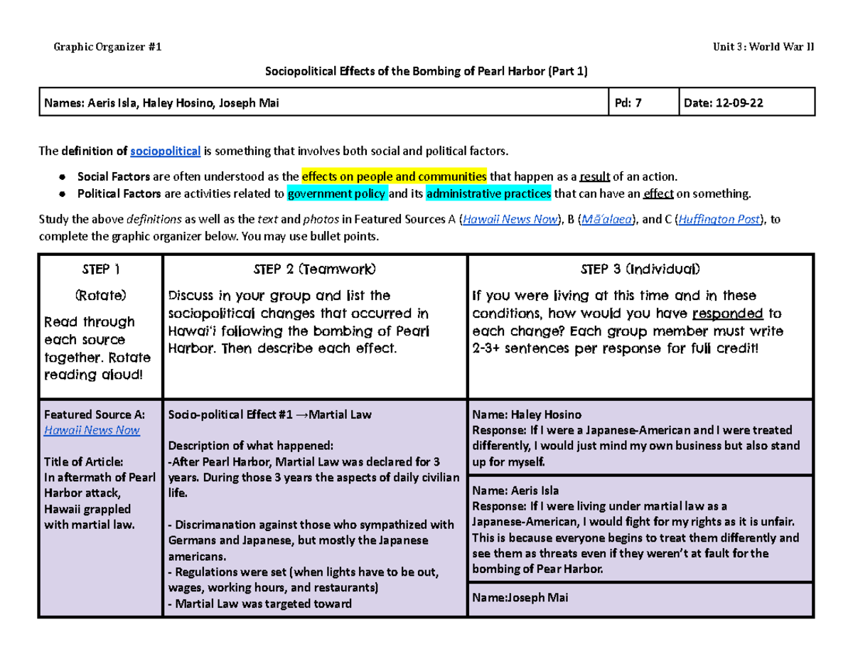 Aeris, Haley, Joseph - Graphic Organizer 1 - Sociopolitical Effects of ...
