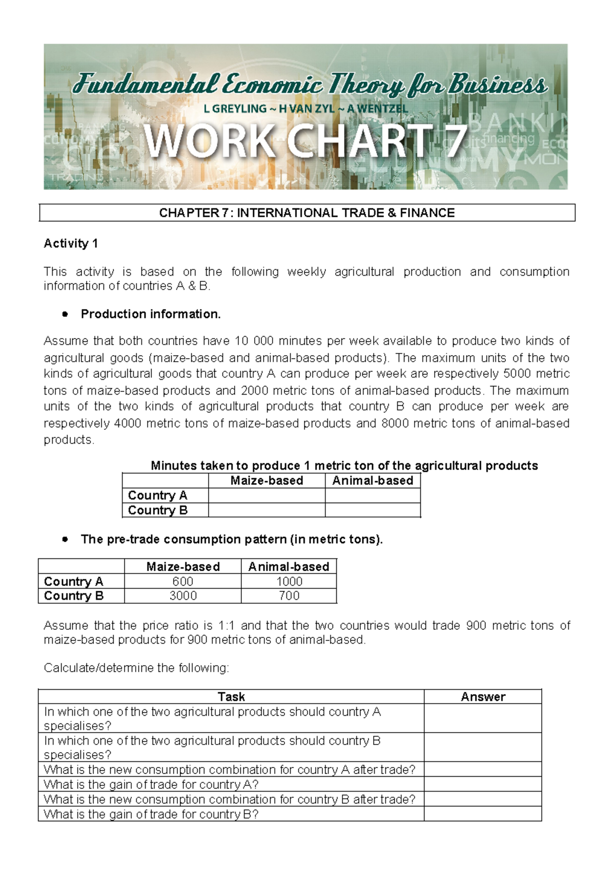 Work Chart 7 - CHAPTER 7: INTERNATIONAL TRADE & FINANCE Activity 1 This ...